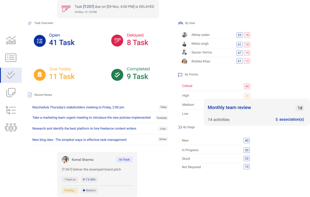 1team.ai - Effortless action tracking for everyone